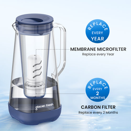 Glass Water Pitcher with Filter | Carbon Water Filter Pitcher