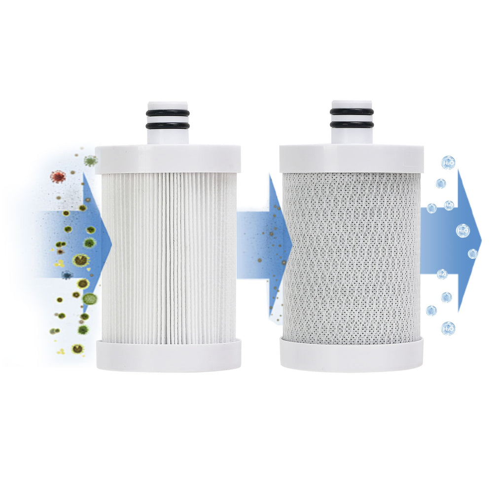 2-Stage Garden/RV Water Filter System | GlacierFresh for Campers & Boats