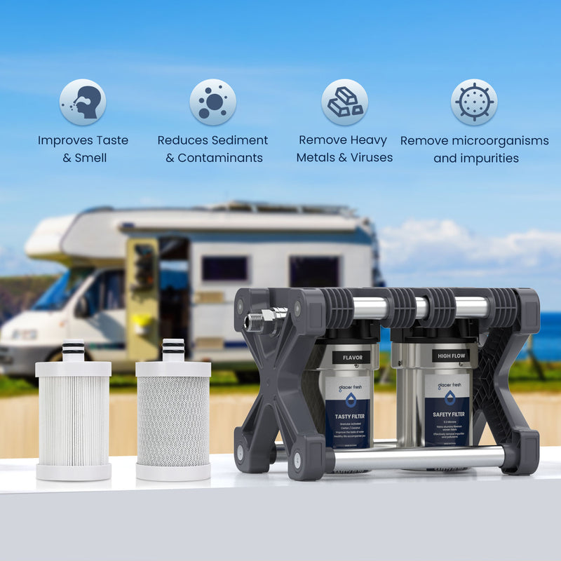 2-Stage Garden/RV Water Filter System | GlacierFresh for Campers & Boats