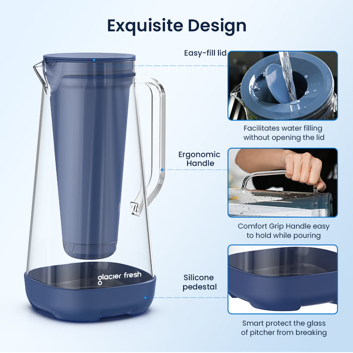 Glacierfresh Water Pitcher with Membrane and Activated Filter