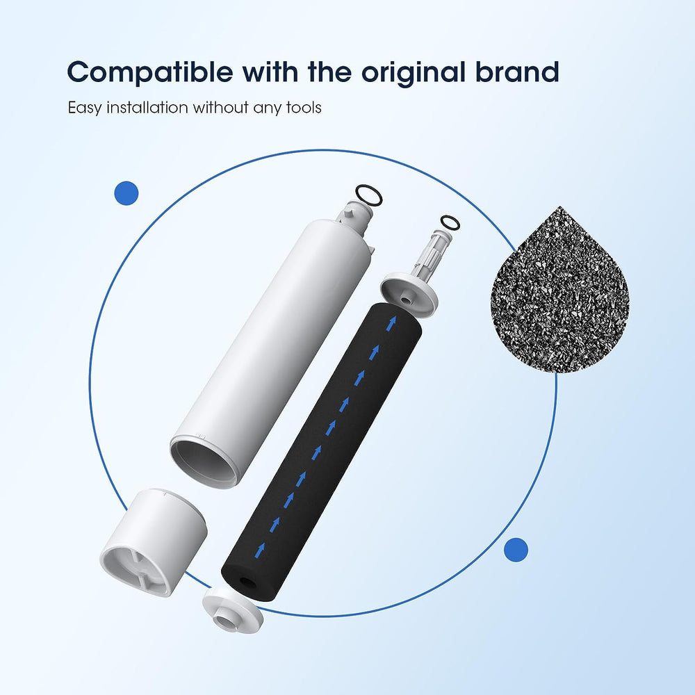 Glacier Fresh Replacement for RPWFE, RPWF Refrigerator Water Filter