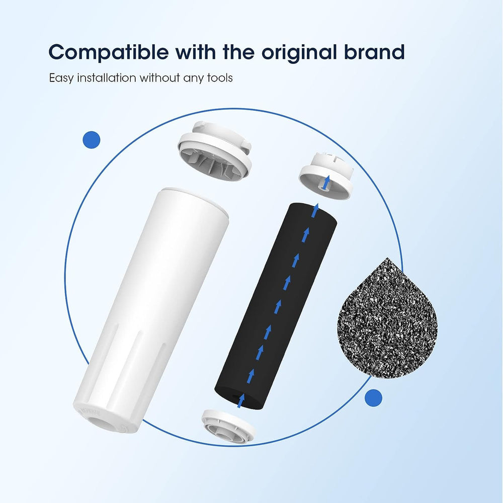 Whirlpool Filter 4 EDR4RXD1 Replacement | Discount 3-Pack