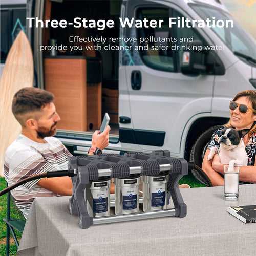 Premium RV Water Filtration System | Clean & Safe Drinking Water