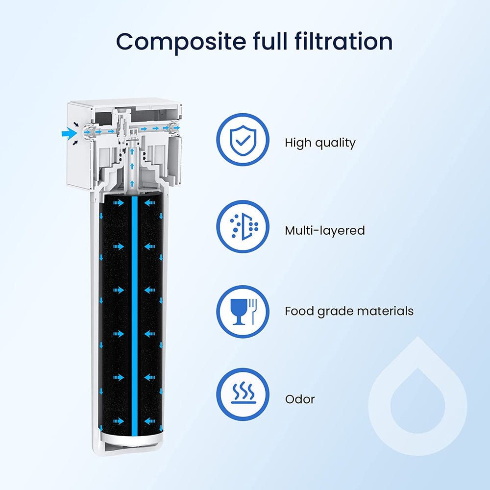 Glacier Fresh Under Sink Water Filter - Clean & Efficient Filtration