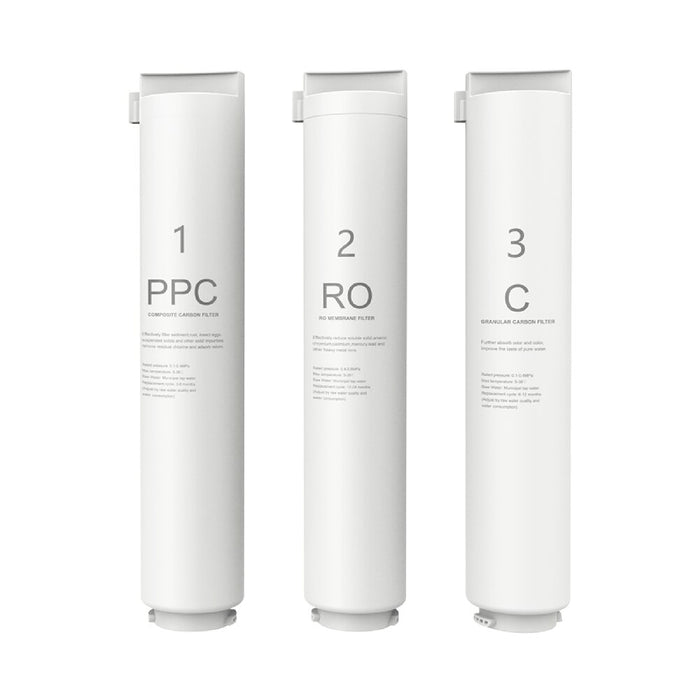 RO Water Filter for Home | Whole House RO Water Filter | Glacier